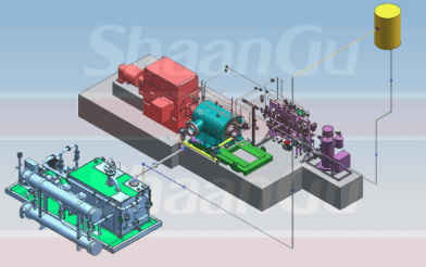 Natural Gas Long-distance Pipeline Compressor – Shaangu Site